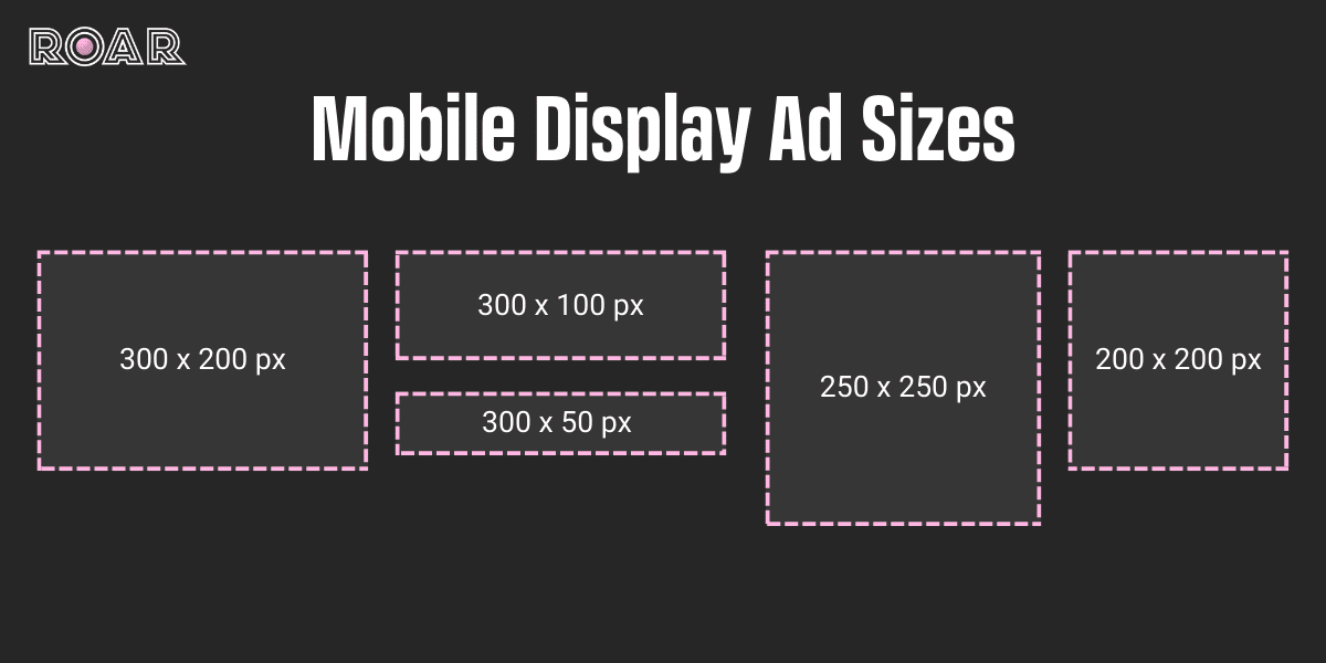 A Full Guide to Display Ad Sizes | ROAR